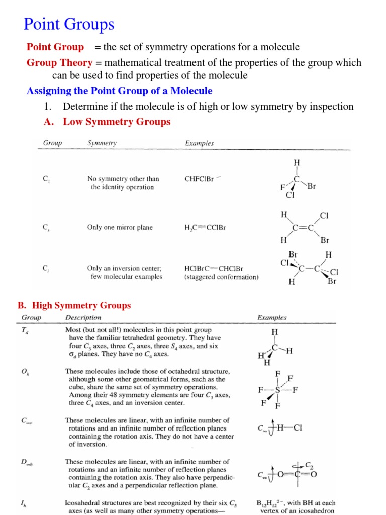 Point Groups | PDF | Geometry | Space