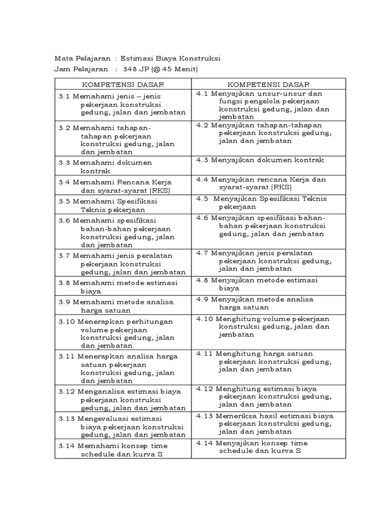 21 Ki KD Ebk | PDF | Komputer | Teknologi & Rekayasa