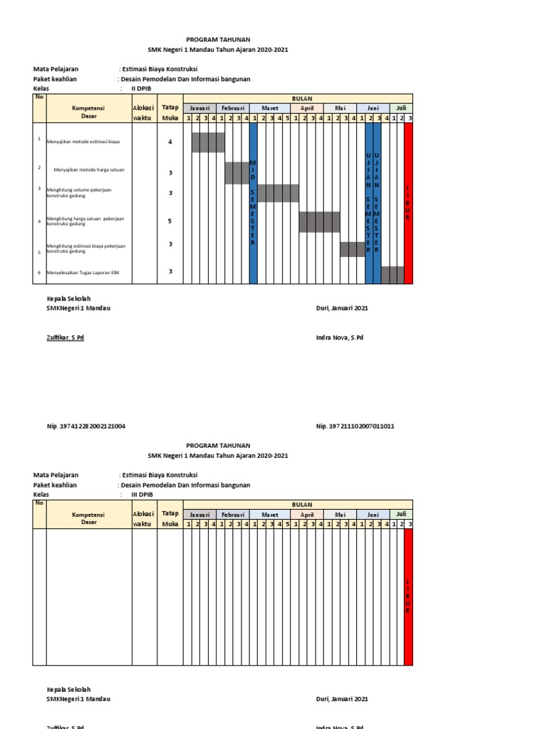 21 Program Semester Ebk | PDF