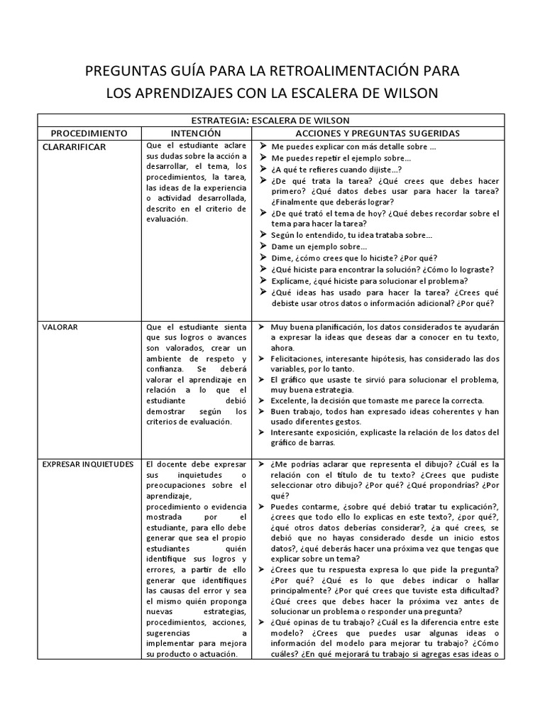 Preguntas Guía para La Retroalimentación para Los Aprendizajes Con La Escalera de Wilson | PDF ...