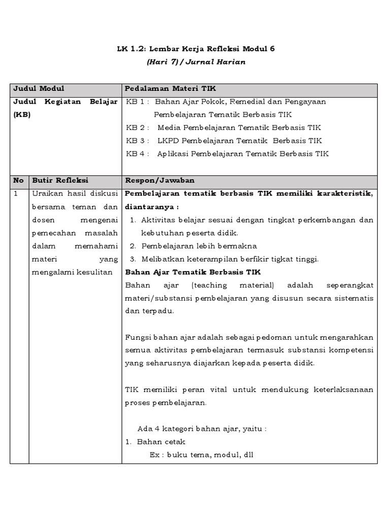 LK 2 RefleksiJurnal Modul 6 - TIK | PDF