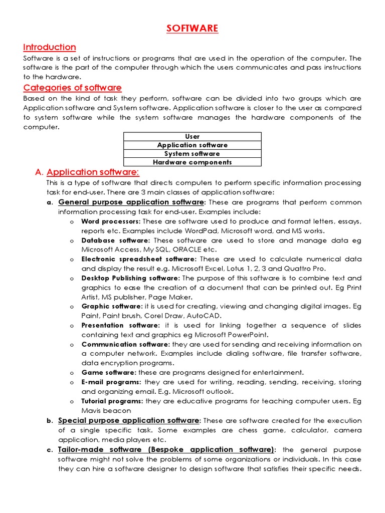 Software: General Purpose Application Software | PDF | Operating System | Computer Program