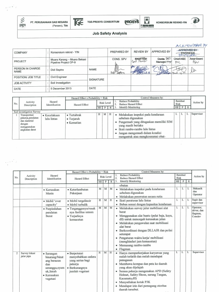 Jsa Soil Investigation | PDF