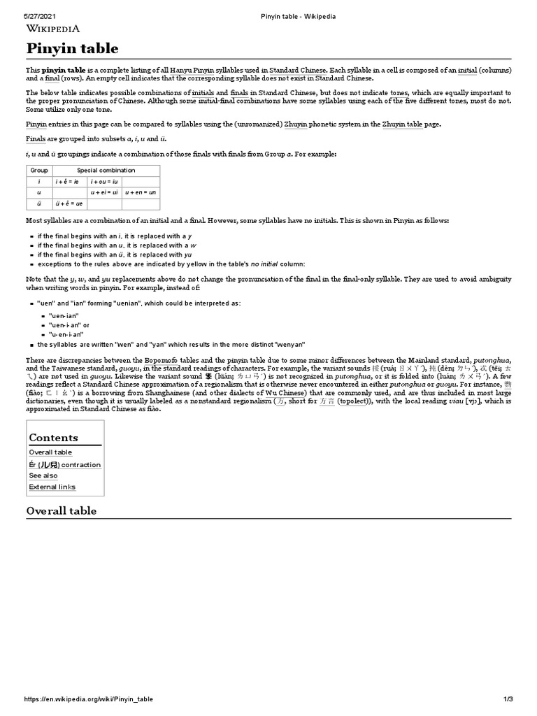 Chinese Characters With Pinyin Table | PDF | Pinyin | Chinese Language