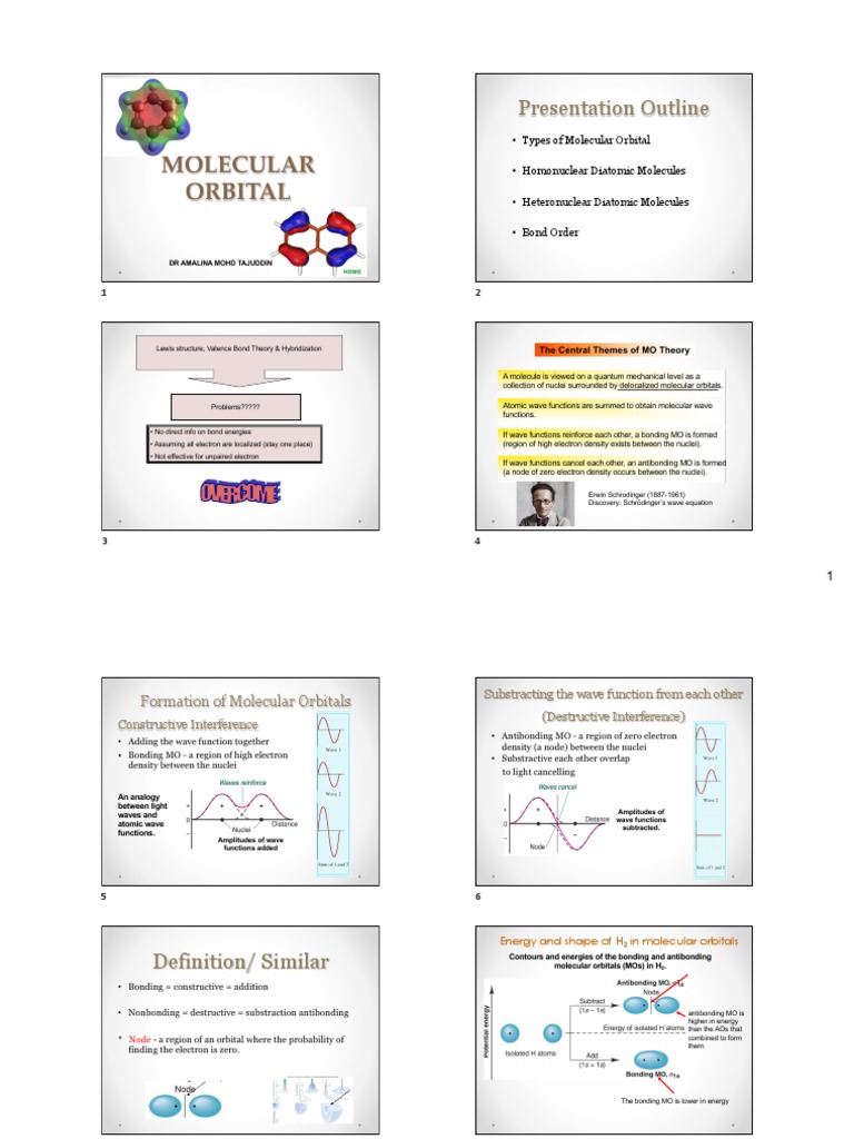 Molecular Orbital Theory Overview | PDF | Molecular Orbital | Chemical Bond