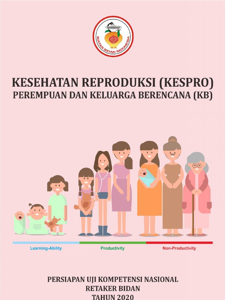 Kespro Perempuan Dan KB | PDF