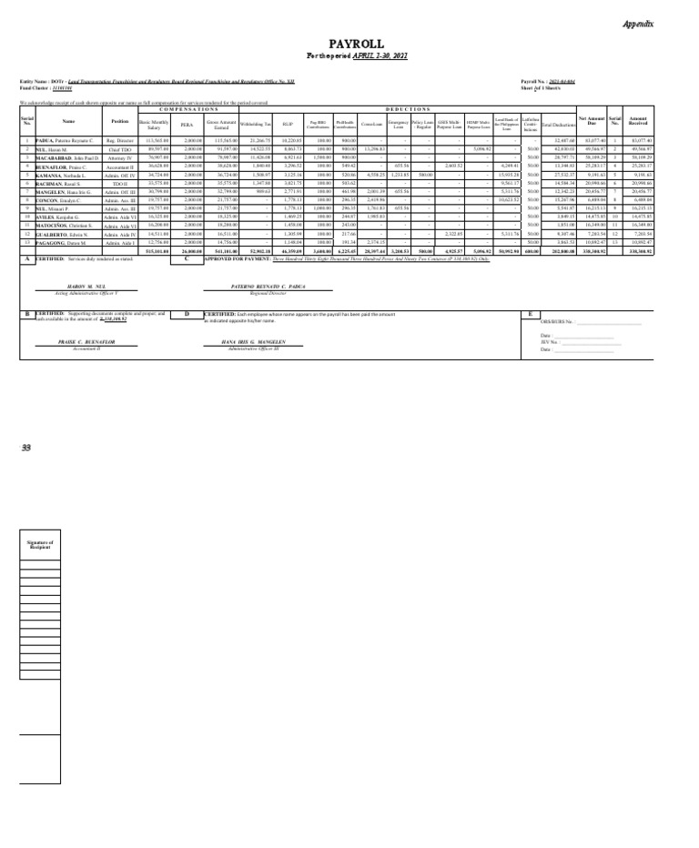 Appendix 33 - Payroll - April 2021 | PDF | Payroll | Public Finance