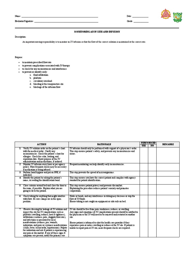 IV Infusion Monitoring Guidelines | PDF | Intravenous Therapy | Patient