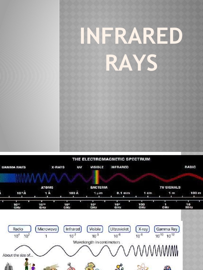 Lec#4..Infrared Rays | PDF | Infrared | Radiation