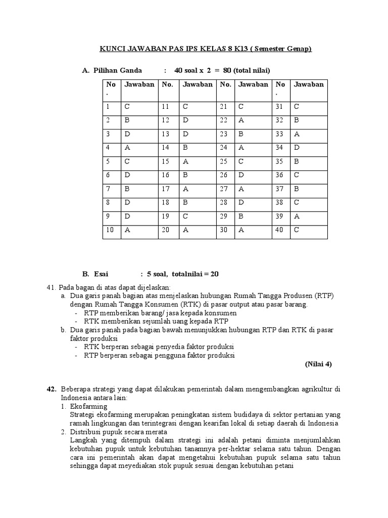 Kunci Jawaban Ips Kelas 8 | PDF