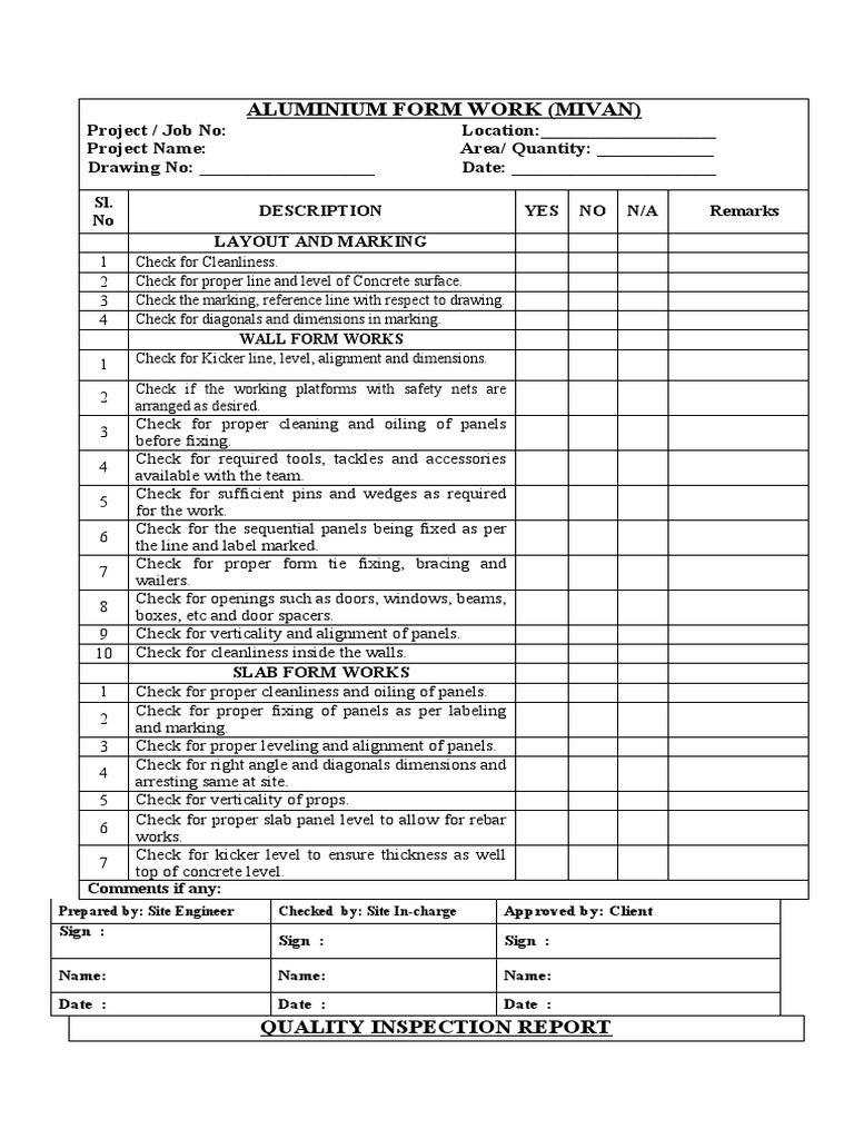 Aluminium Form Work (Mivan) : Sl. No Description YES NO N/A Remarks ...