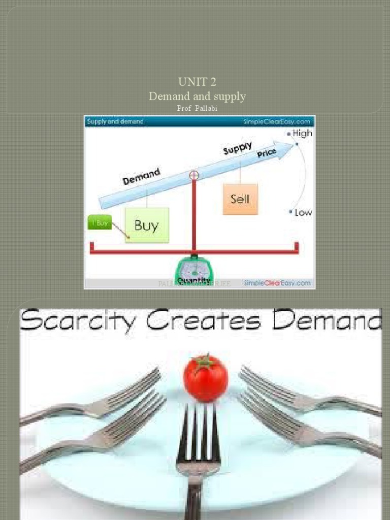 Unit-2-Final-1 (Final of Unit 2) | PDF | Demand | Supply (Economics)