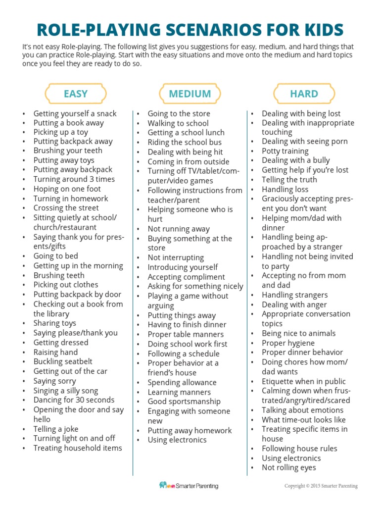 Role Playing Scenarios For Kids | PDF | Etiquette