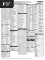 Pricelist Hardware Czone | PDF | Advanced Micro Devices | Computer Hardware