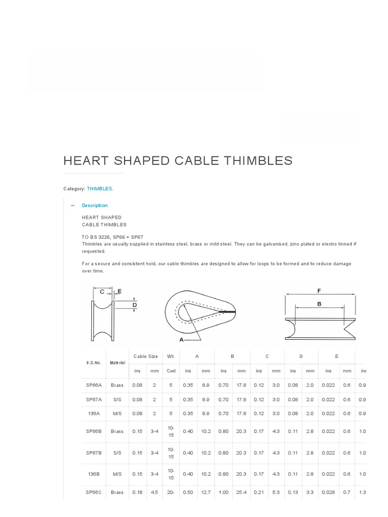 Heart Shaped Cable Thimbles | PDF | Industries | Industrial Processes
