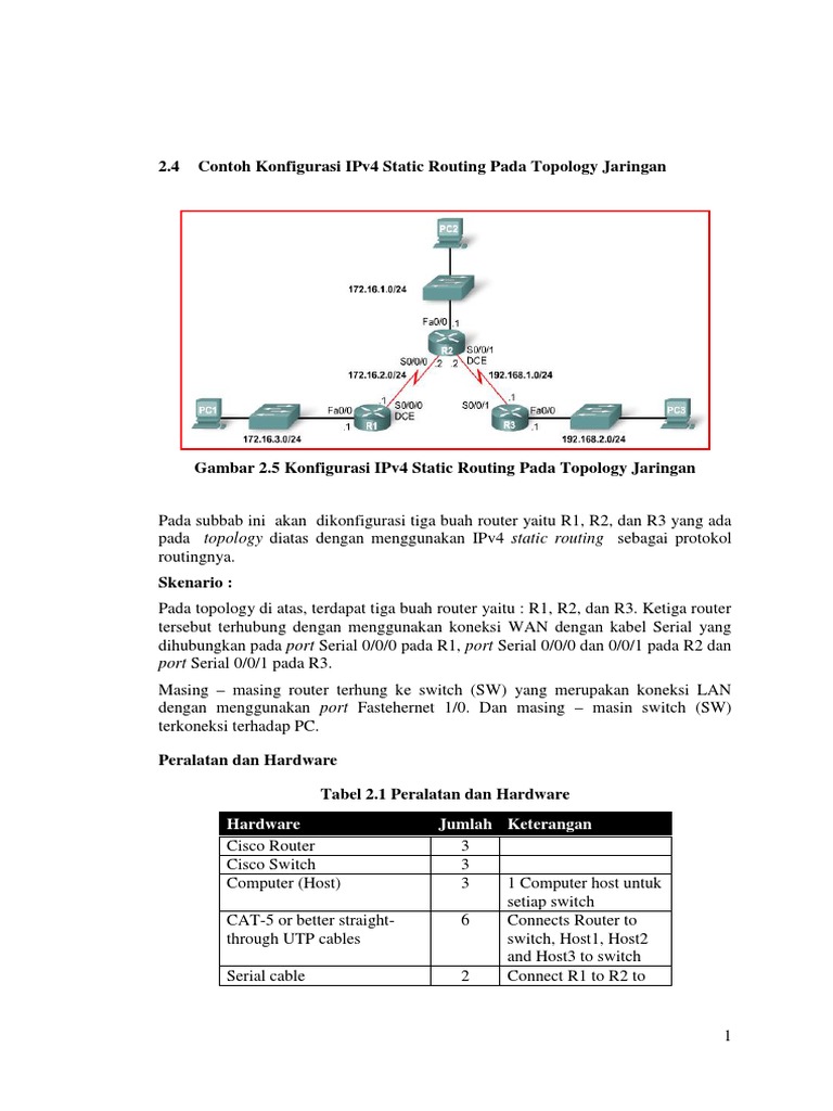 Static Routing Contoh Konfigurasi | PDF