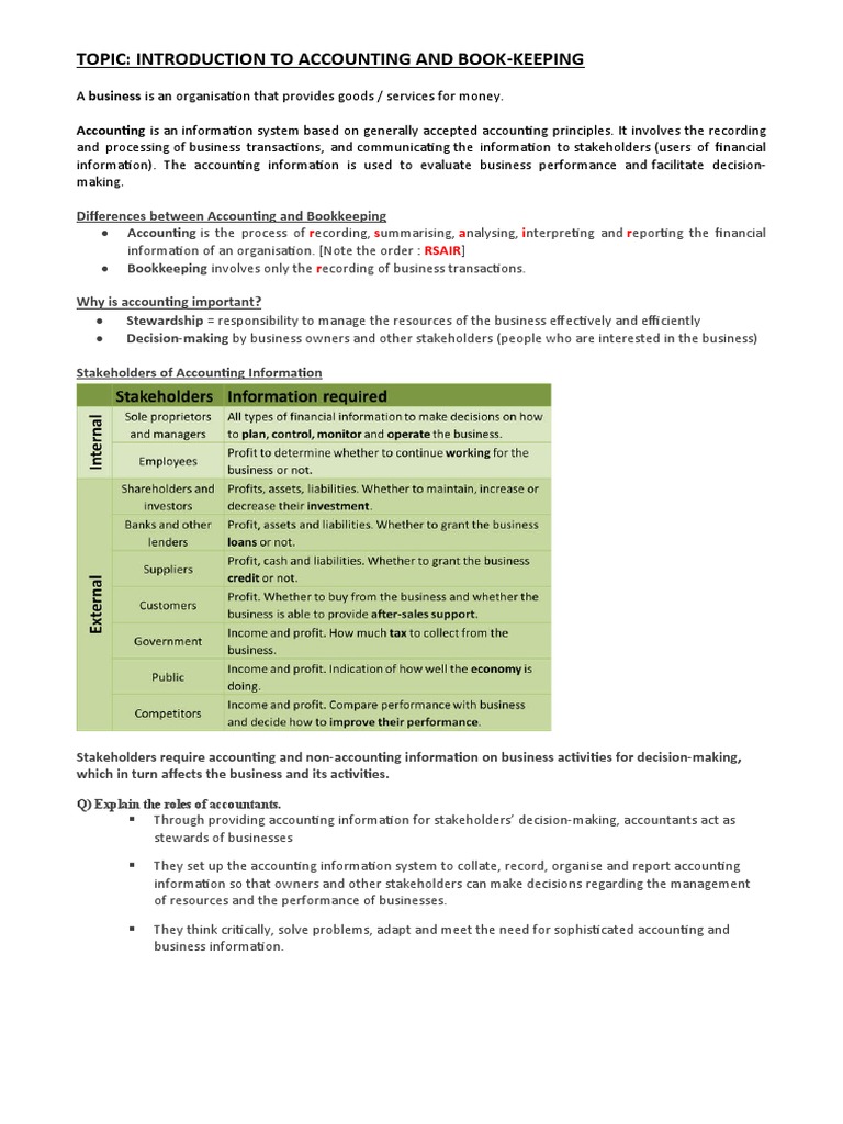 Intro to Accounting & Bookkeeping | PDF