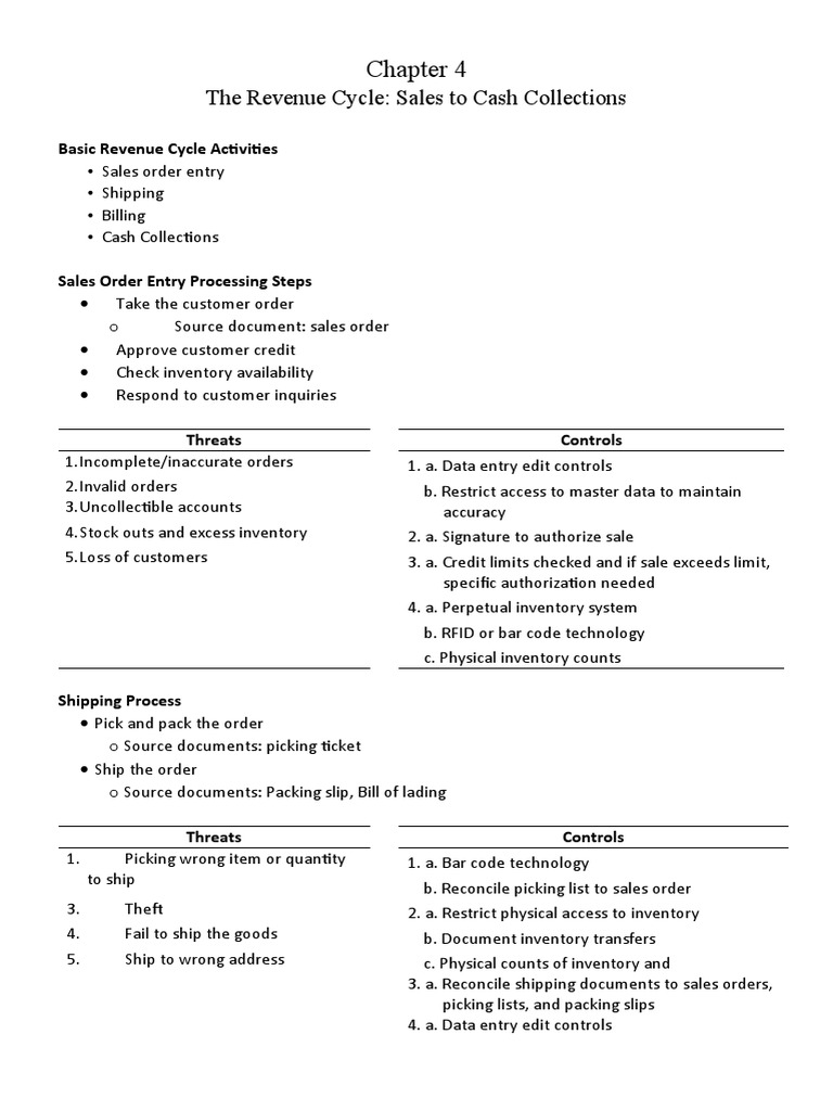 Chapter 4 - The Revenue Cycle Sales To Cash Collections | PDF | Receipt ...