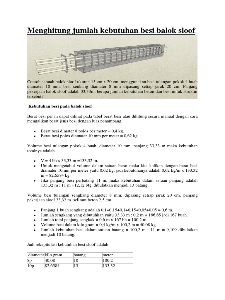 Menghitung Jumlah Kebutuhan Besi Balok Sloof | PDF