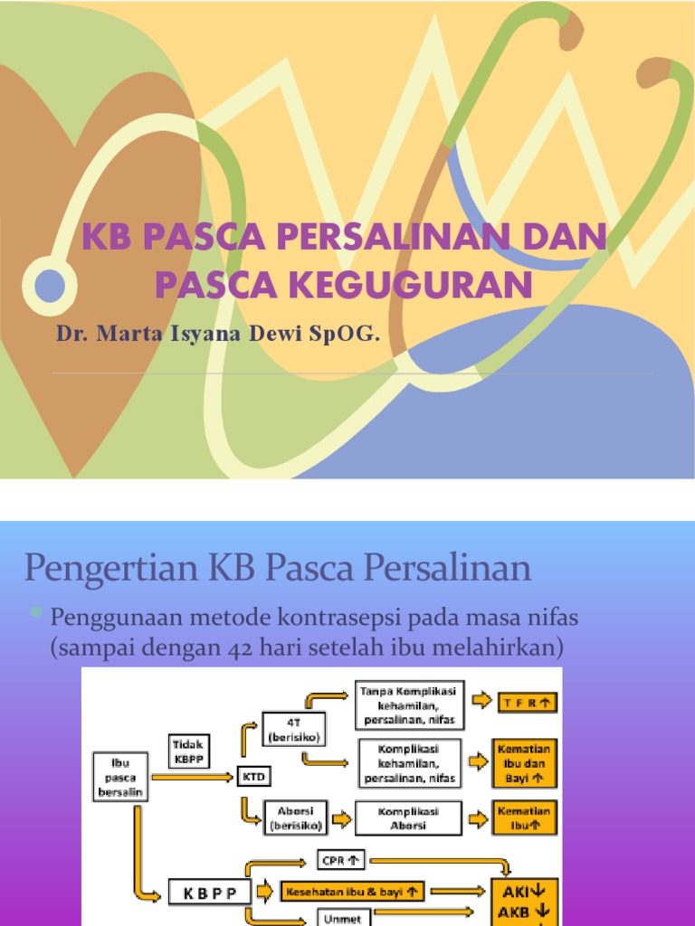 KB Pasca Persalinan DAN PASCA KEGUGURAN Rev1 | PDF