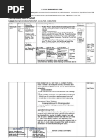 Lesson Plan in ENGLISH 9 Making Connections | PDF | Reading ...