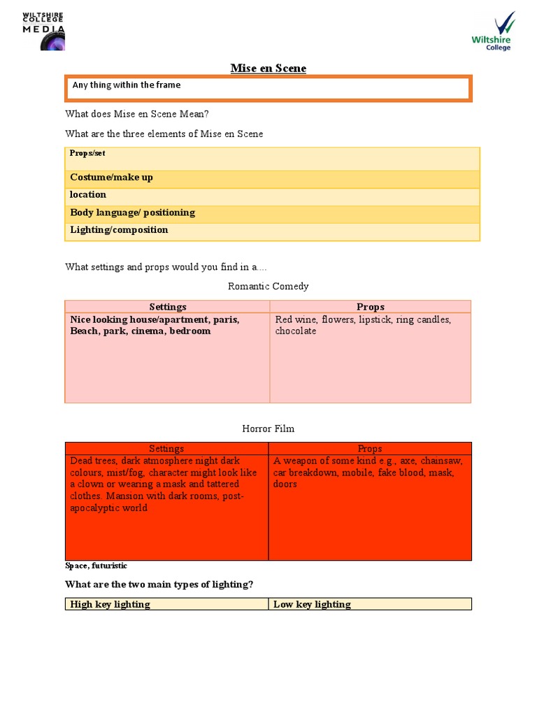 Intro To Mise en Scene Handout Sheet-2 | PDF