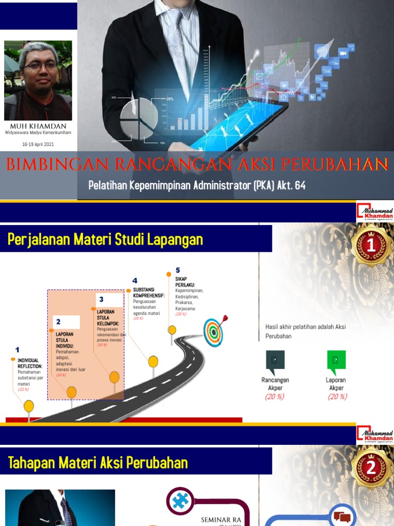 17 Merancang Akper PKA 64 Khamdan - 160421 | PDF