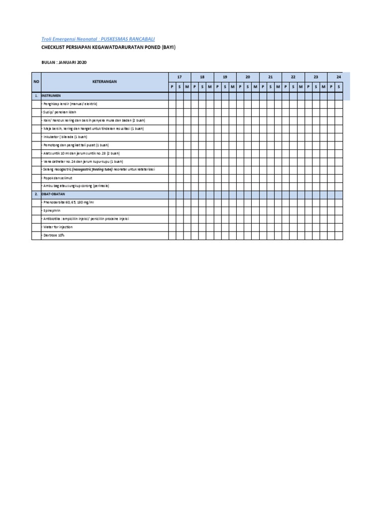 Checklist Emergency | PDF