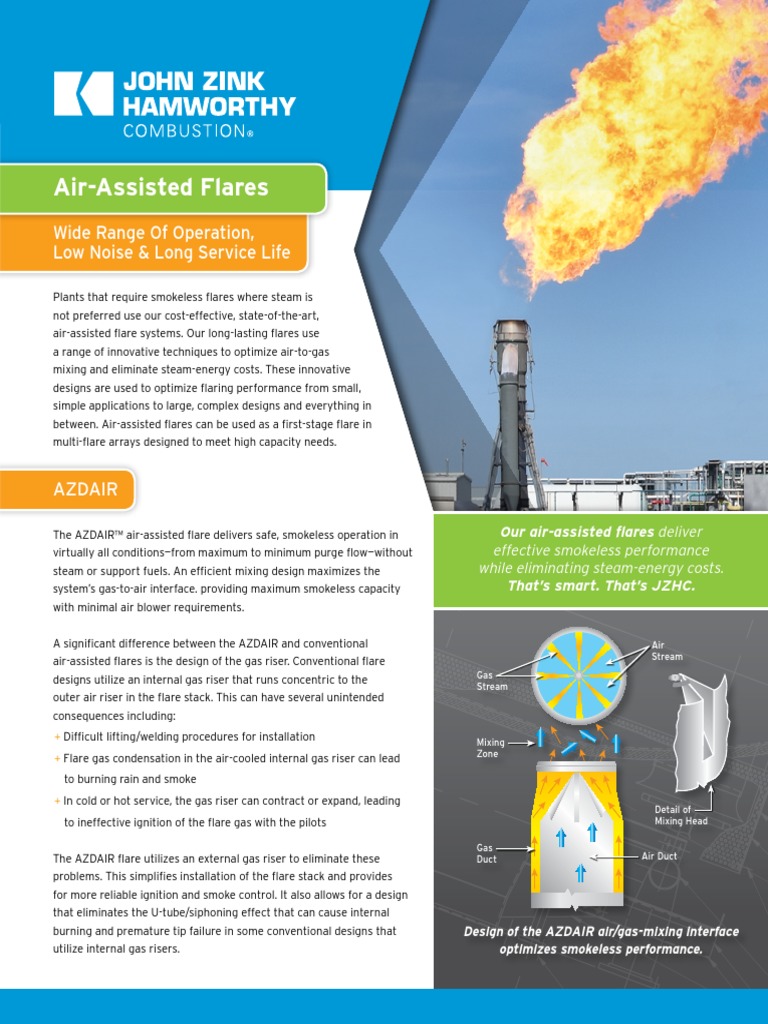 Air-Assisted Flares: Wide Range of Operation, Low Noise & Long Service ...