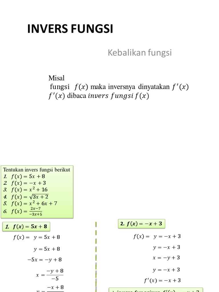 (Template) INVERS FUNGSI | PDF