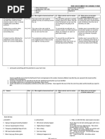 Basketball Risk Assessment | PDF | First Aid | Injury