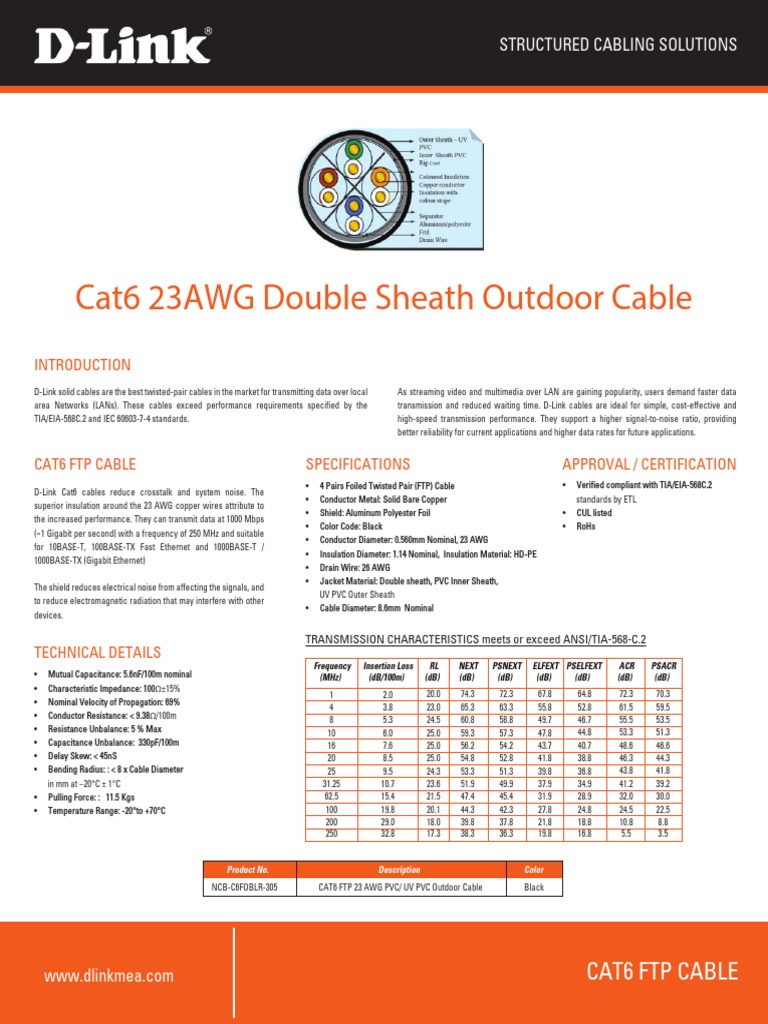 2423 NCB C6foblr 305 | PDF | Computer Engineering | Electrical Engineering