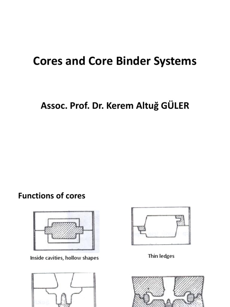 Cores and Core Binder Systems | PDF | Epoxy | Polyurethane