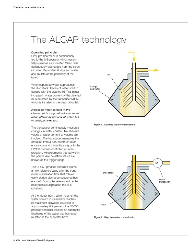 Alfa Laval ALCAP Purifier Operation Guide | PDF | Valve | Water