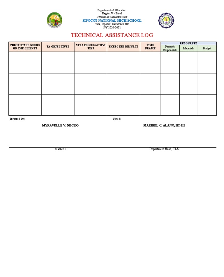 Technical Assistance Log: Sipocot National High School | PDF