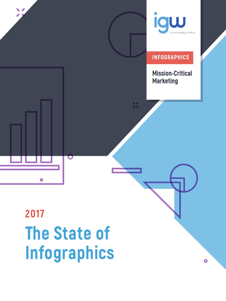 The State of Infographics: Mission-Critical Marketing | PDF ...