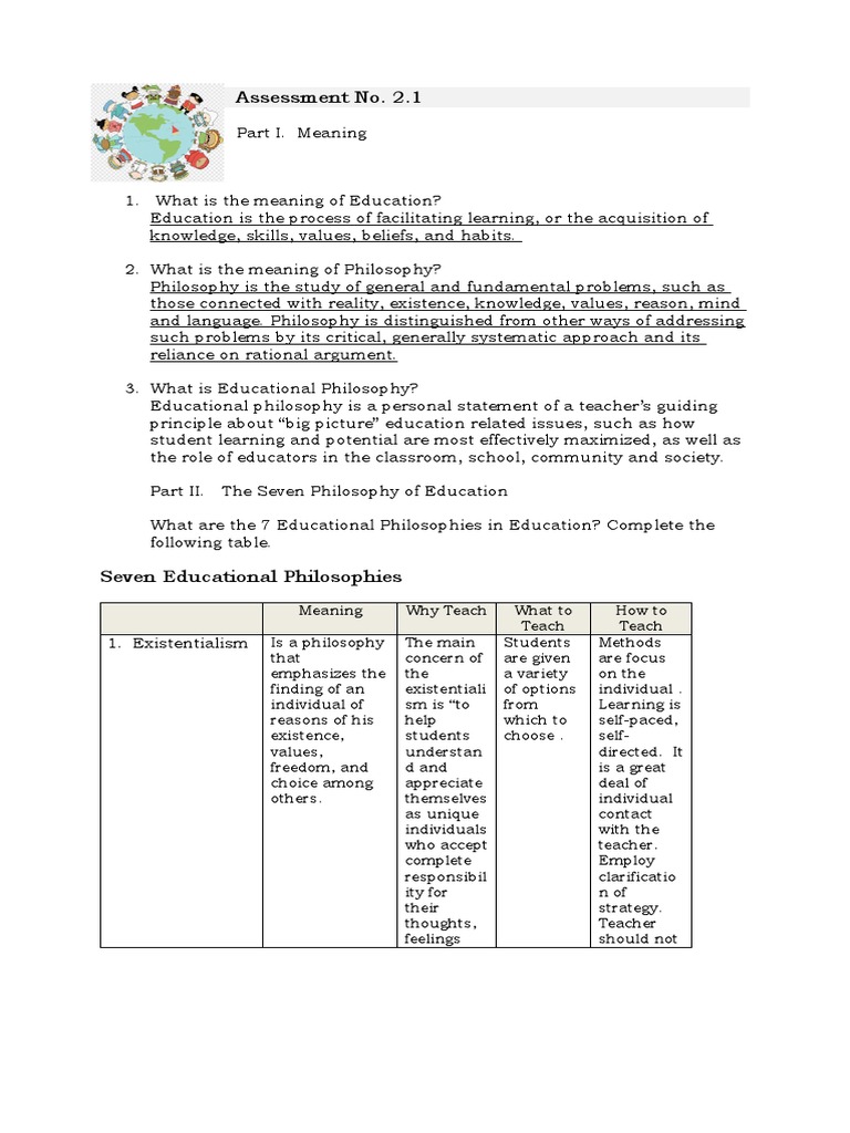 Educational philosophies assessment | PDF | Philosophy Of Education ...