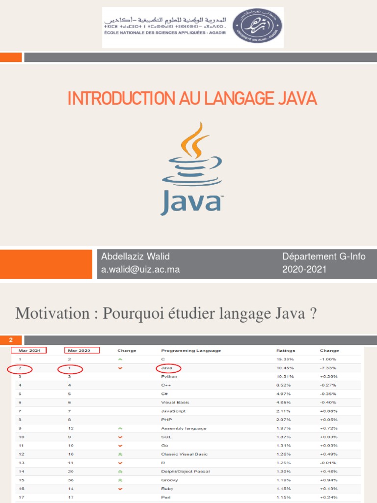 Introduction Au Langage Java Pdf Classe Informatique Java Langage De Programmation 
