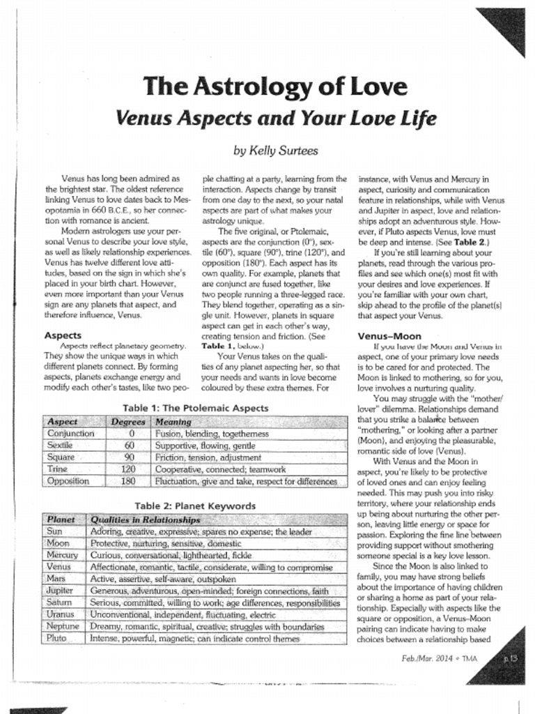 Venus Aspects Love Astrology Kelly Surtees 4 | PDF