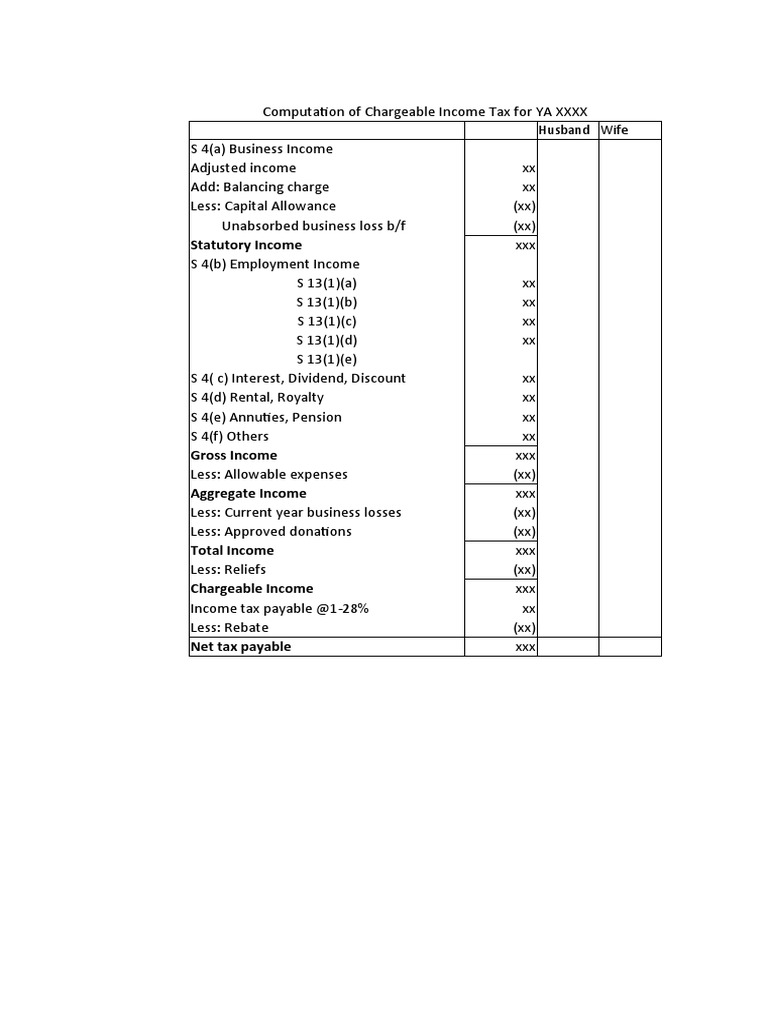 Format Computation | PDF | Income | Taxes