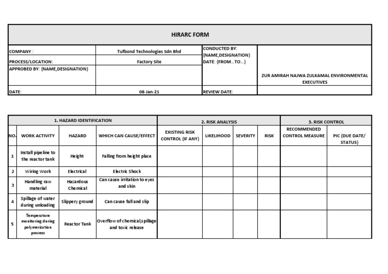 Hirarc Form Amirah Amigos | PDF | Safety | Occupational Safety And Health