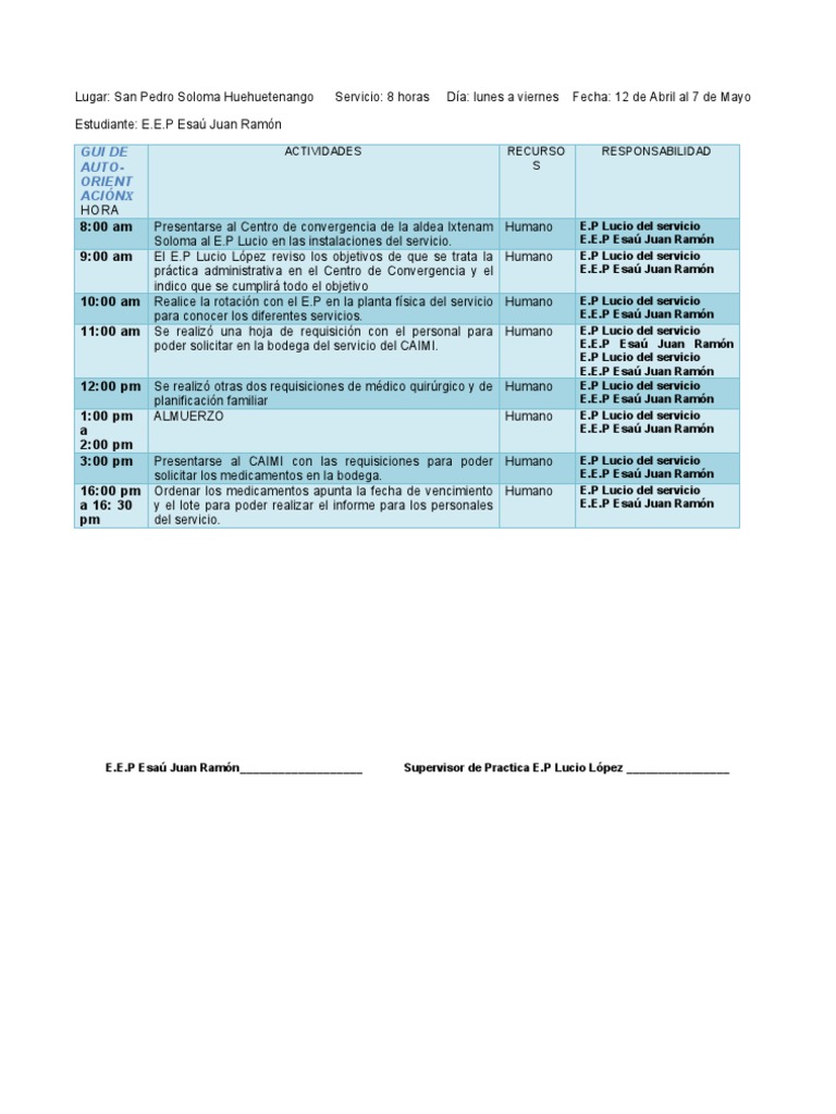 Guia de Auto-Orientación | PDF