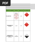 Rotulos Thinner | PDF