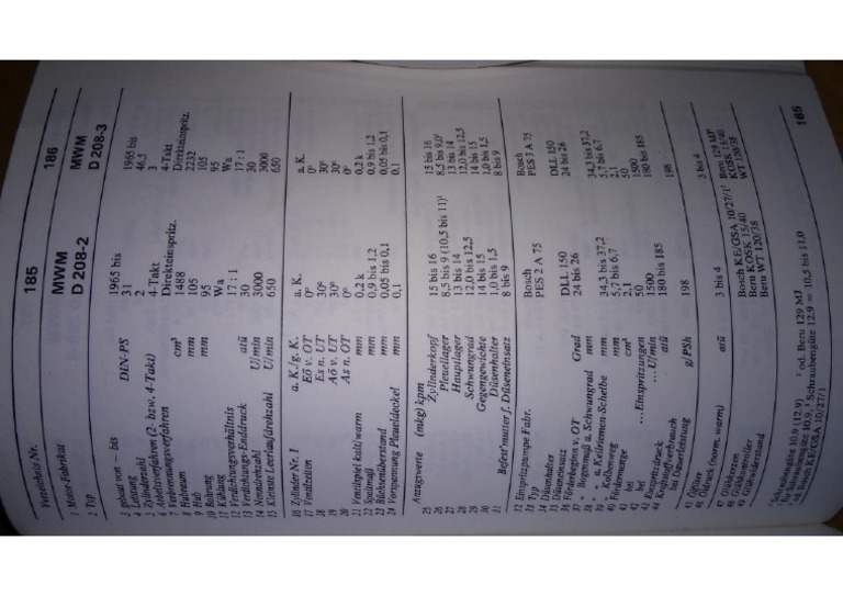 MWM D208 Technische Daten | PDF