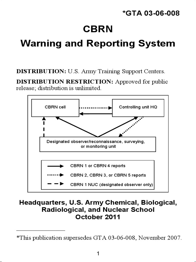 GTA 03-06-008 - CBRN Warning and Reporting System | PDF | Cbrn Defense ...