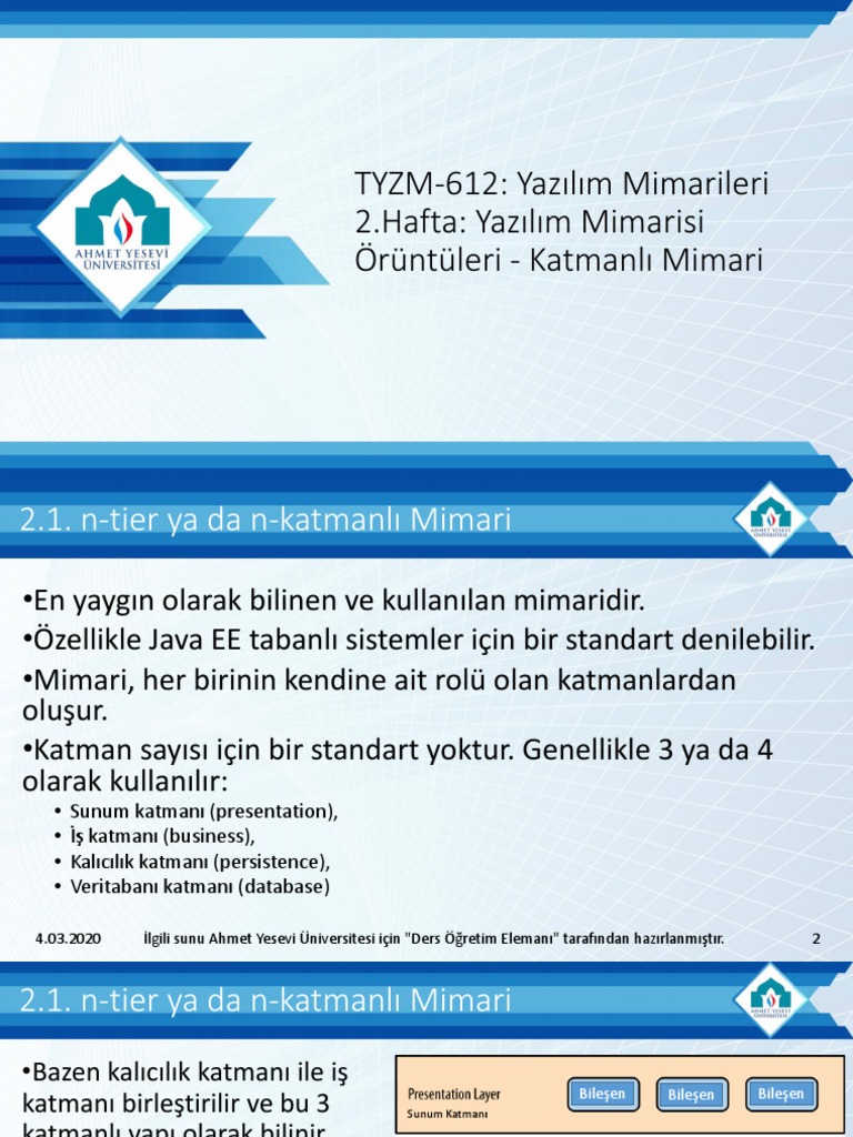 TYZM612 Katmanli Mimari | PDF