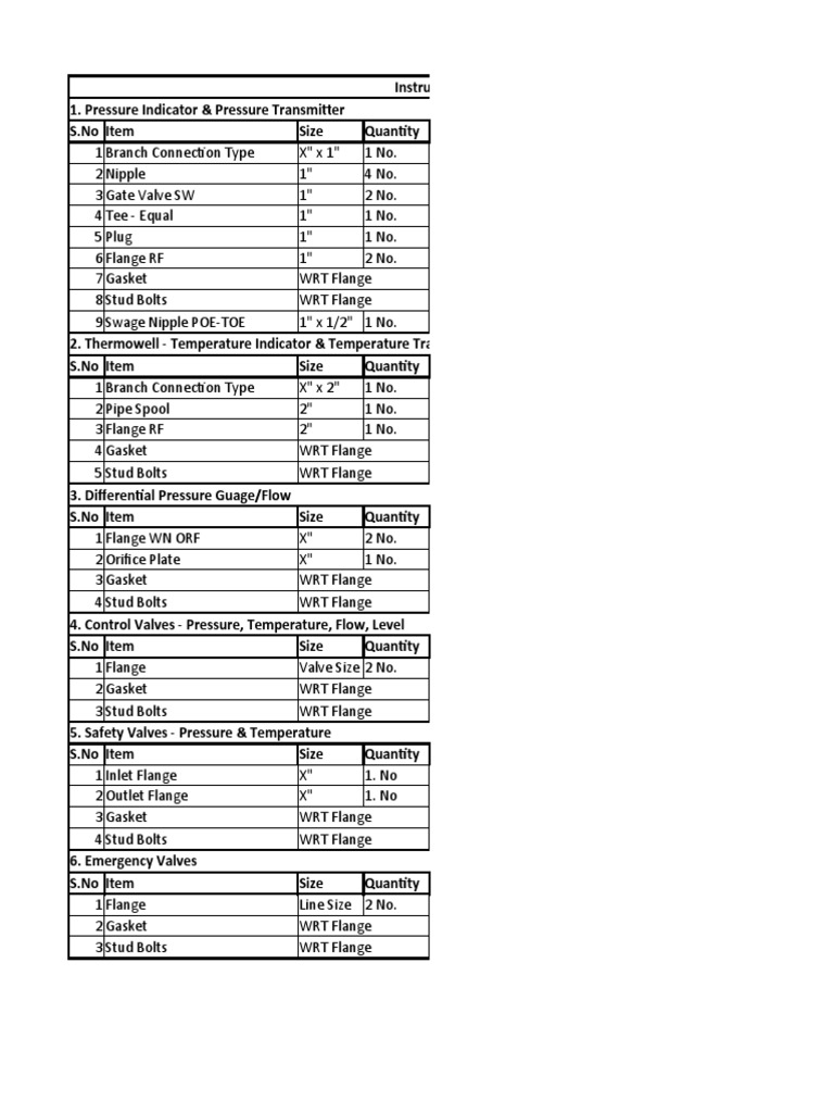 Instrument Connection Specifications | PDF | Valve | Chemical Engineering