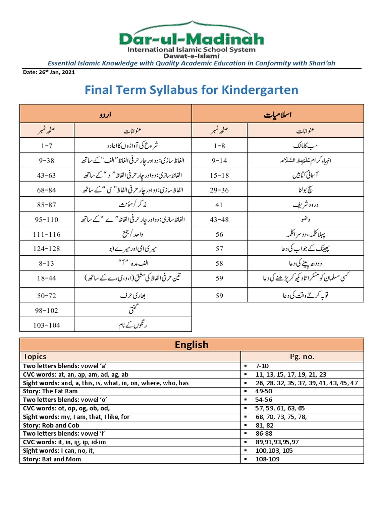 Final Term Syllabus For Kindergarten: English | PDF | Teaching ...