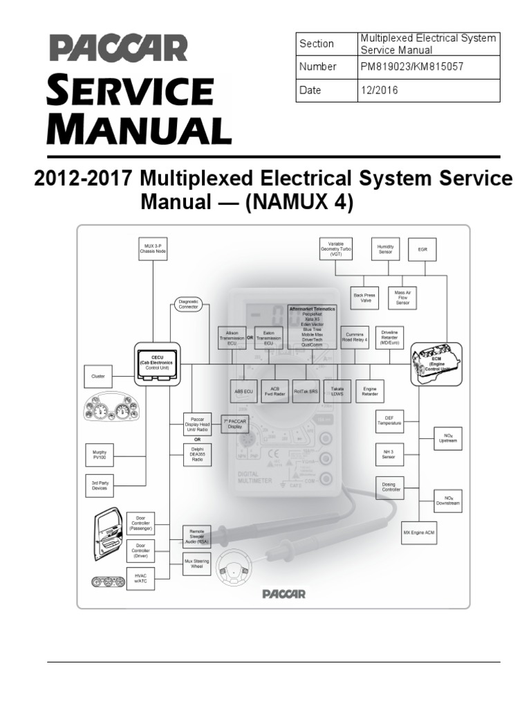 2012-2017 Multieplex - PDF PACCARD | PDF | Programmable Logic Controller | Switch