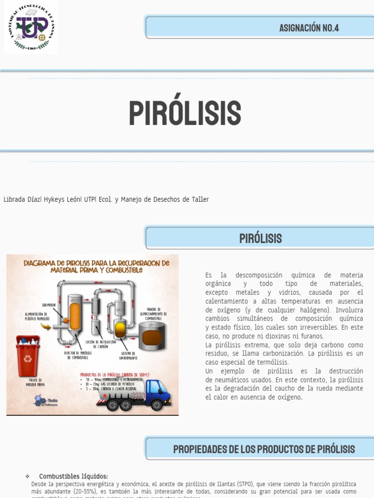Pirólisis: Proceso y Ejemplos Prácticos | PDF | Pirólisis | Química